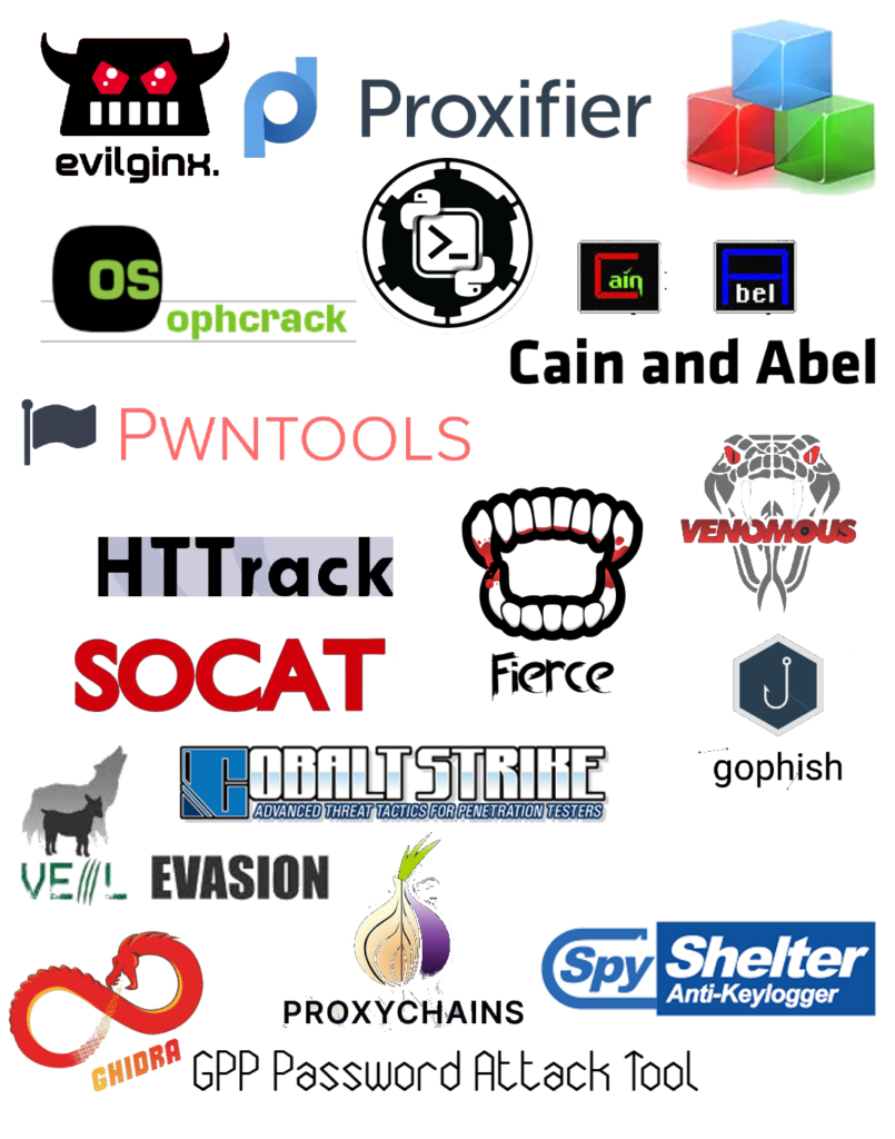 Ethical Hacking Pentesting Complete Training Online In Pakistan CEH ...