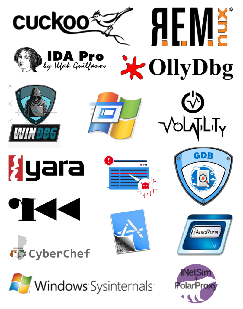 Ethical Hacking Pentesting Complete Training Online In Pakistan CEH ...